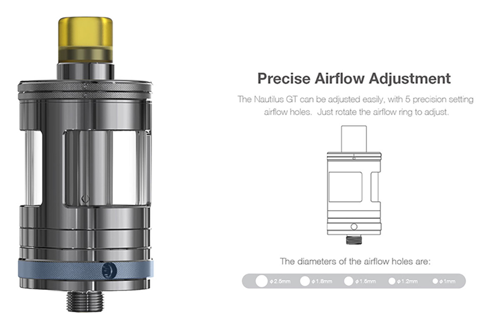 Aspire Nautilus GT Kit